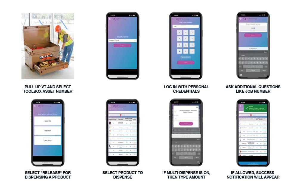Single & Multi Dispense with an Inventory Tracking Tool | IDS