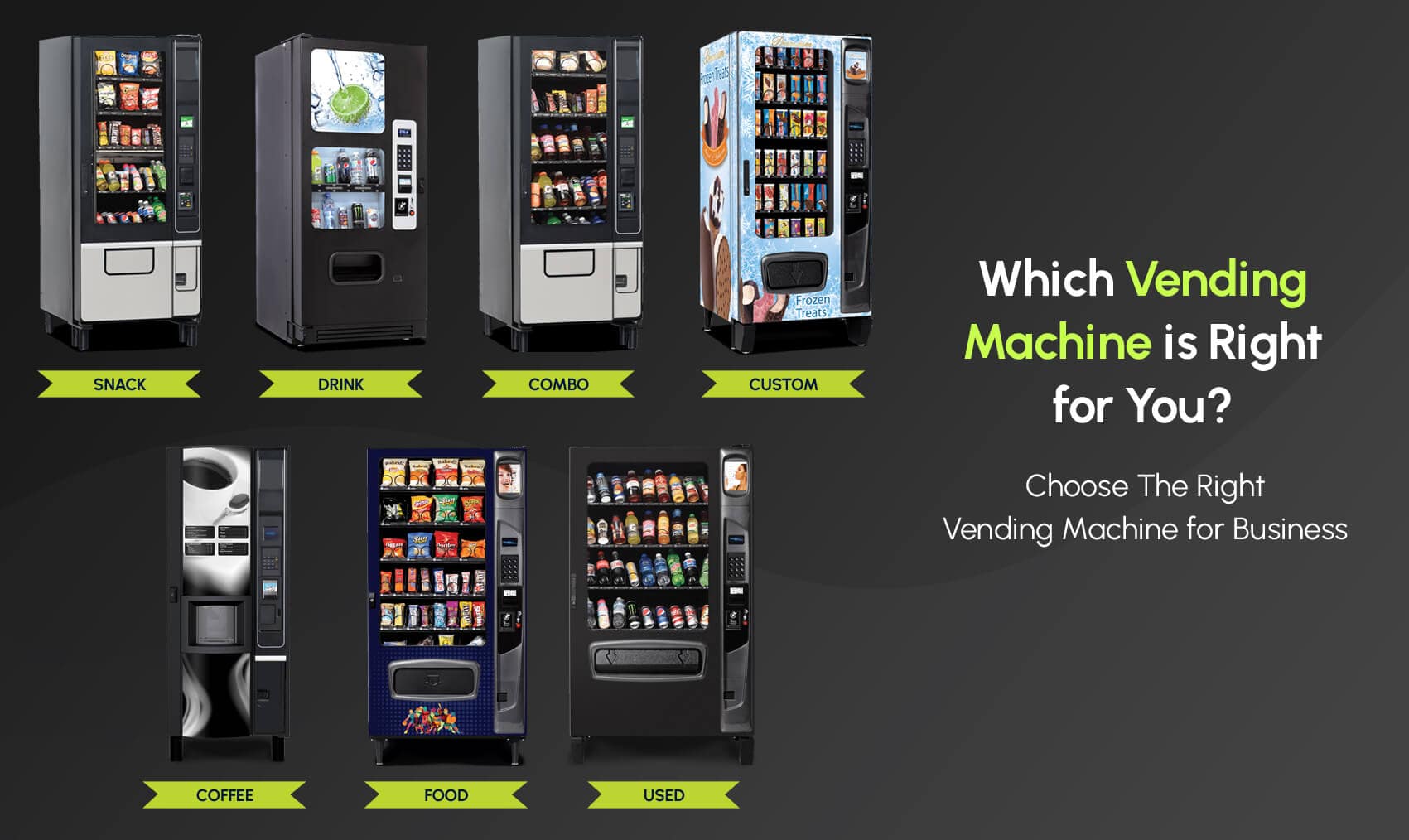 Discover the Ideal Vending Machine for You | Vending.com