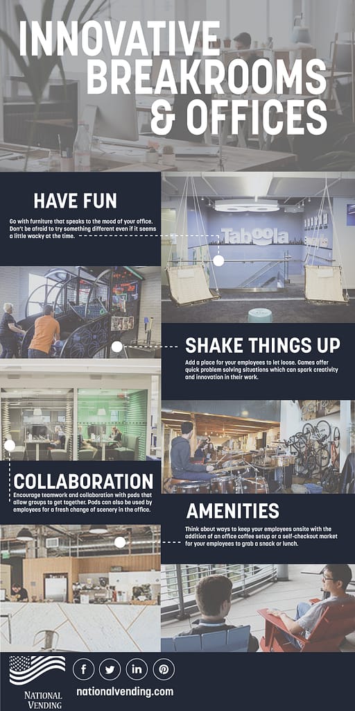 Update Your Office and Breakroom with These Tips - National Vending